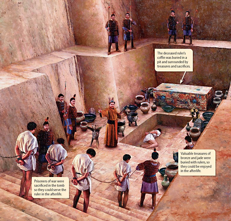 Ancient China Assessment - Cody Waters | Library | Formative