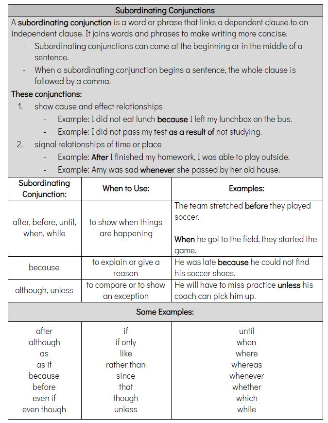 Grade 3- Subordinating Conjunctions (3.L.1.1.i) - Elementary Literacy ...