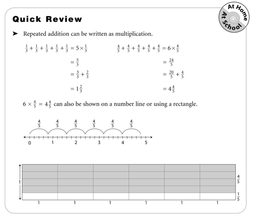 Gr. 8: 3.1 Using Models to Multiply Fractions and Whole Numbers - Don ...