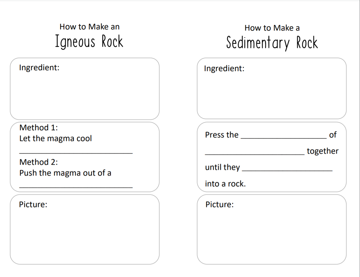 Unit 6 Rocks Part 1 - Jessica Kulhanek | Library | Formative
