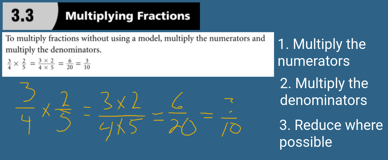 Gr 8 3 4 Multiplying Fractions Mixed Numbers Don Moon Library Gr 8 3 4 Multiplying Fractions Mixed Numbers Don Moon Library
