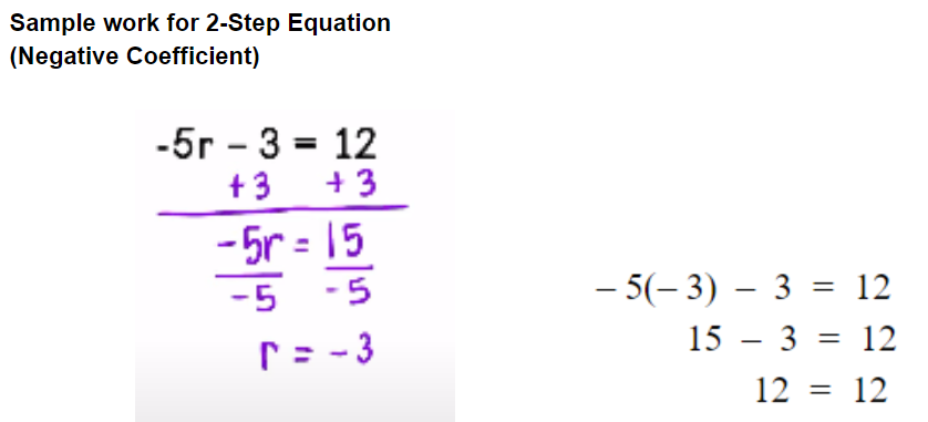 Two Step Equations (With Integers) 8th Grade Notes - LEE SAPPINGTON ...