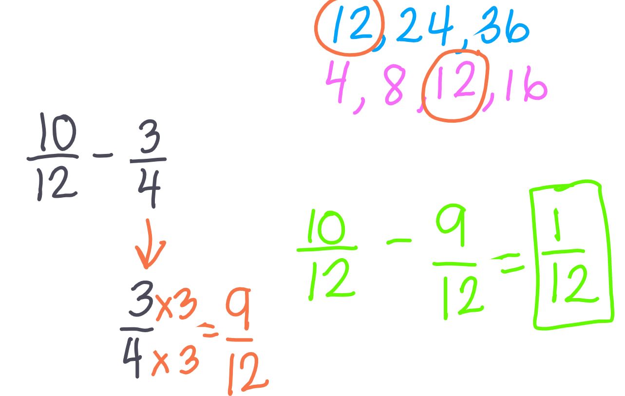 module-5-lessons-20-21-d-2-kalynn-mccarty-library-formative
