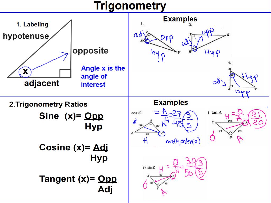 Lesson 9 Trigonometry Ratios - edith lopez | Library | Formative