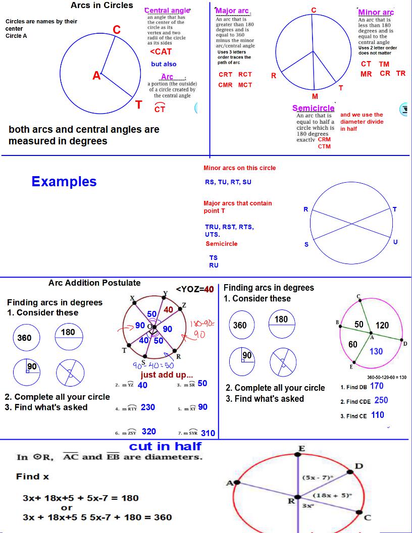 Lesson 1 Central Angle and Arcs - edith lopez | Library | Formative