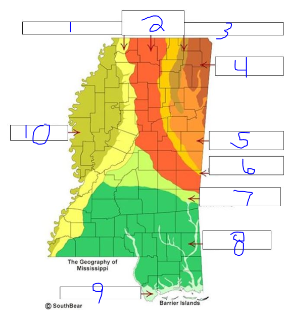 Social Studies PA #3 - William Frye | Library | Formative