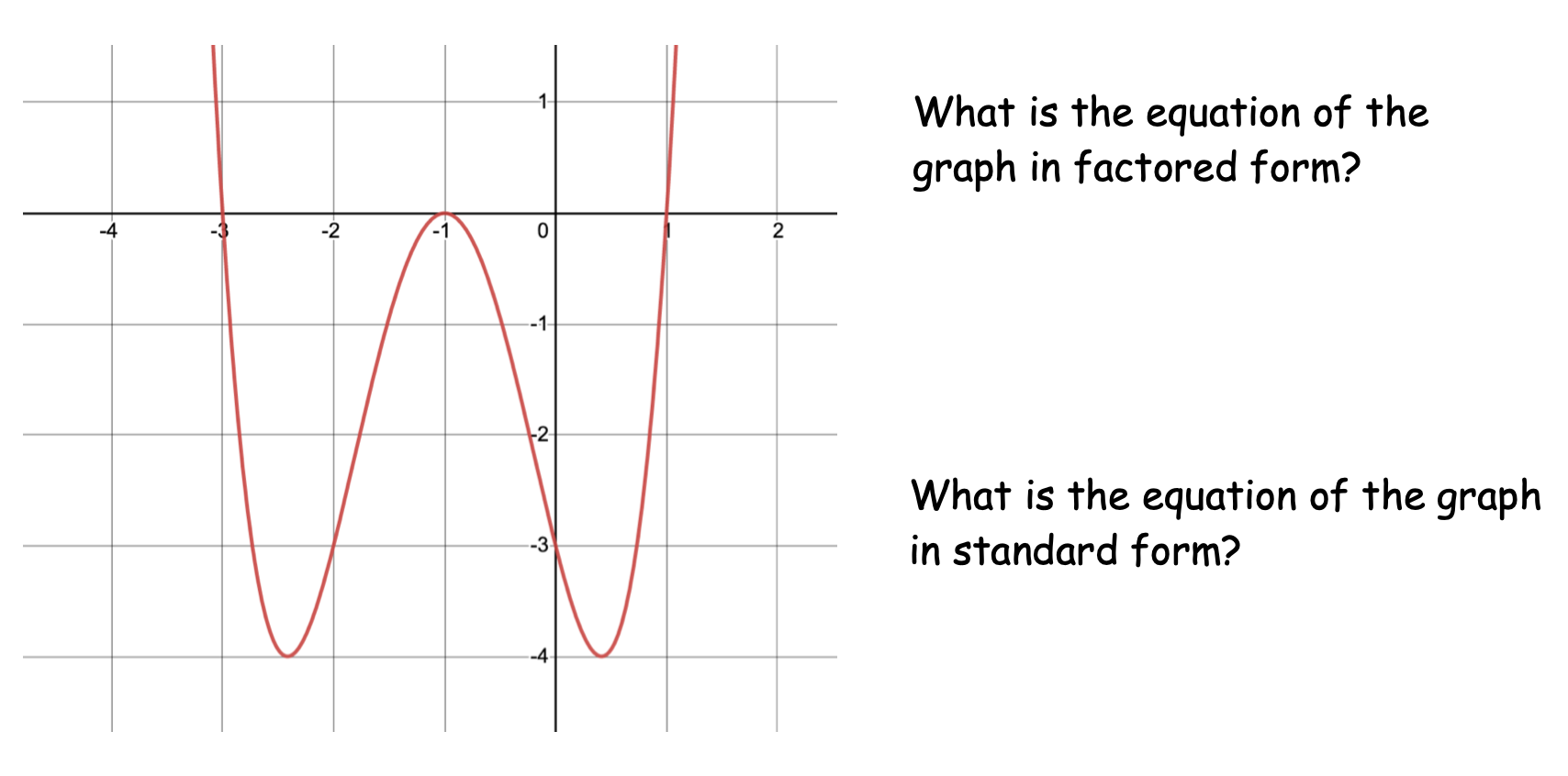 U2L6B - Polynomials - Factored form ---> Standard Form - Raymond Wright ...
