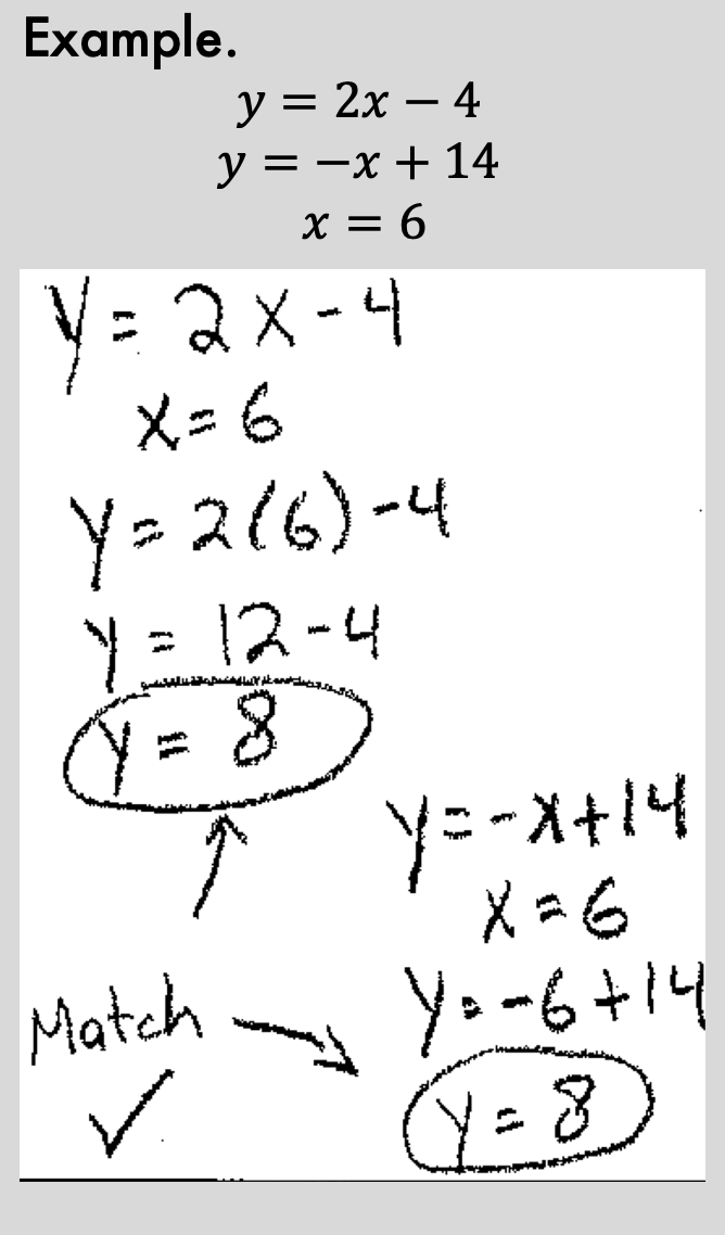 IA7-2 Solving Systems- Equal Values Method - Kelly Andrews Denney ...