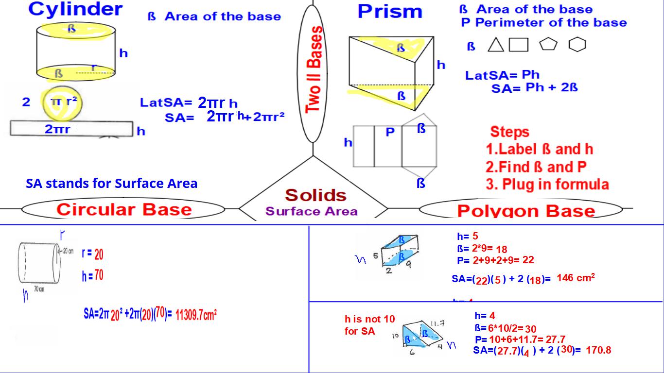 Lesson 8 SA Cylinders and Prisms - edith lopez | Library | Formative