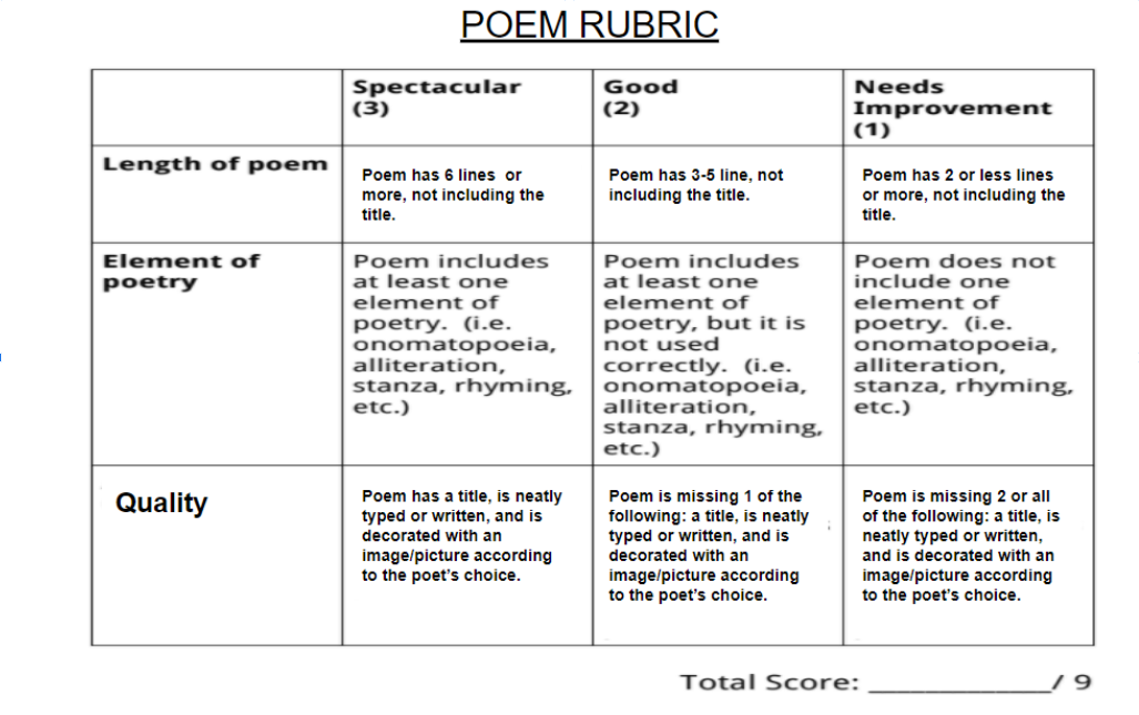 4-26 Poem Writing - Jessica Kulhanek | Library | Formative