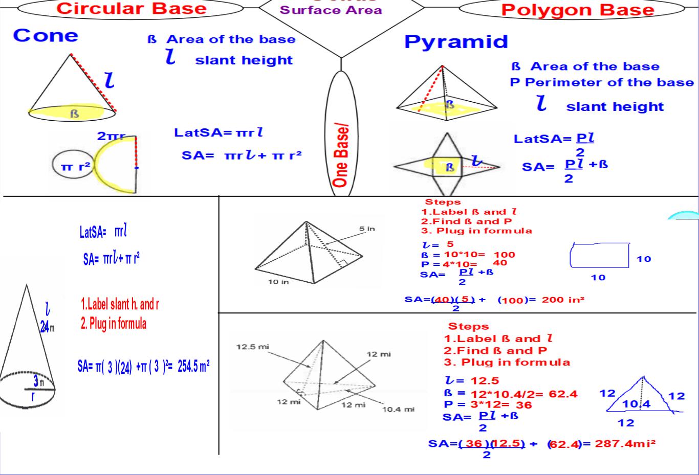 Lesson 9 SA Cones Pyramids - edith lopez | Library | Formative