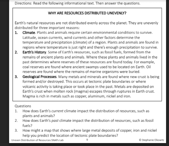 Uneven Distribution of Resources - Stephanie Berryman | Library | Formative