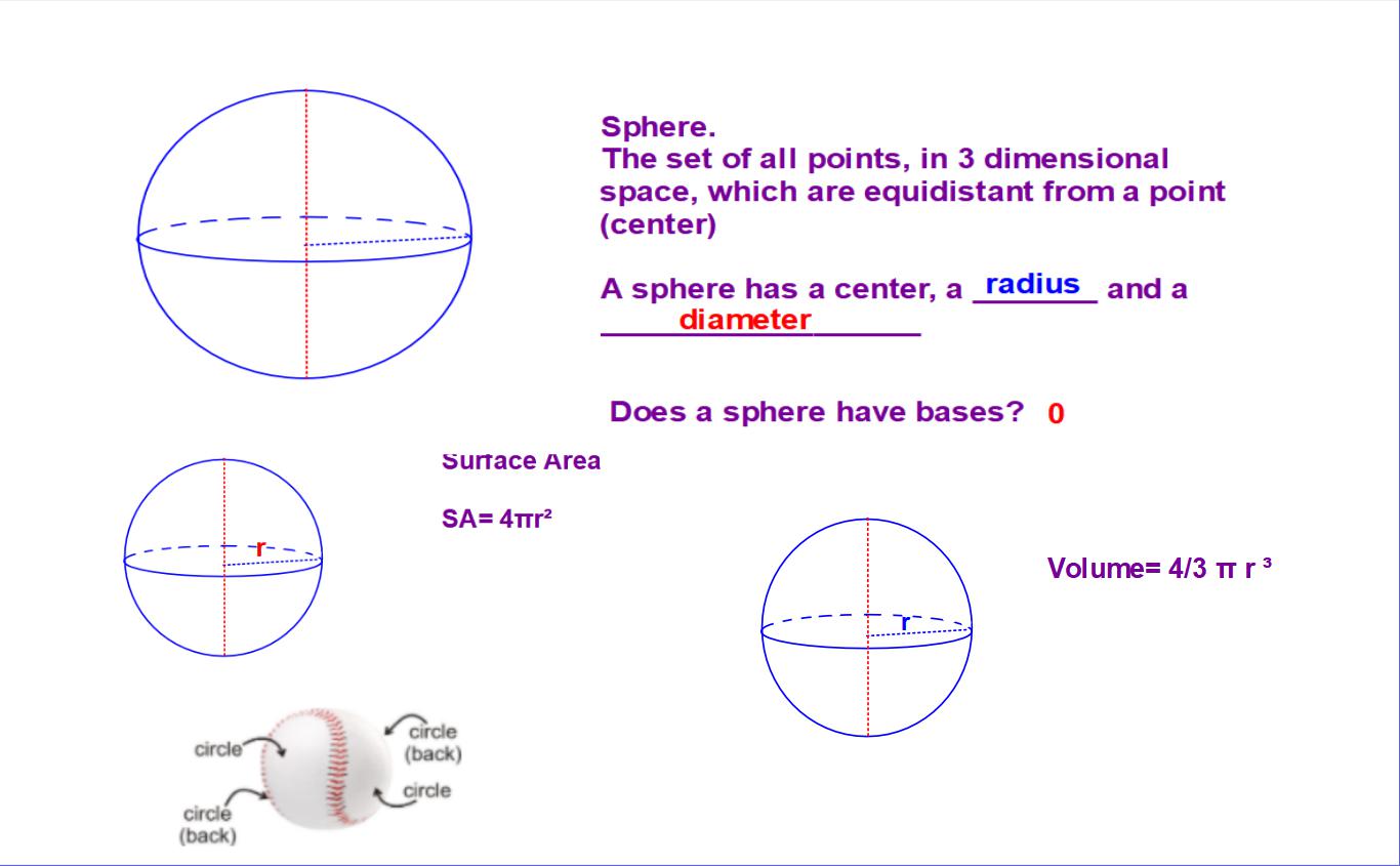 Lesson 3 Spheres Surface Area and Volume - edith lopez | Library ...