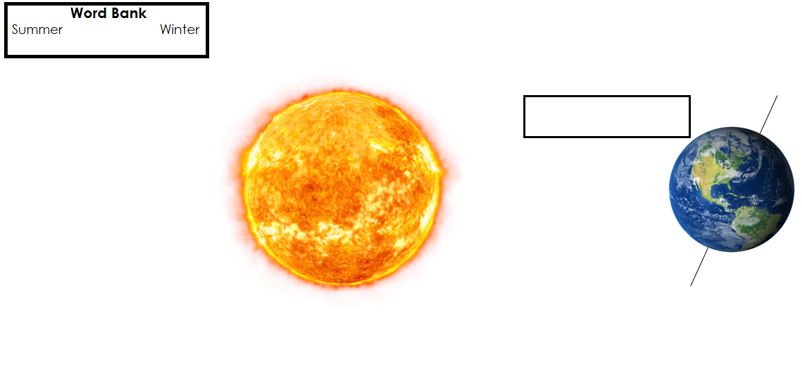 Day and Night and Seasons Quiz_23.24 - Justine Brunett | Library ...