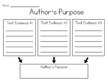 Book Check-in: Author's Purpose - OLIVIA B BUCHER | Library | Formative