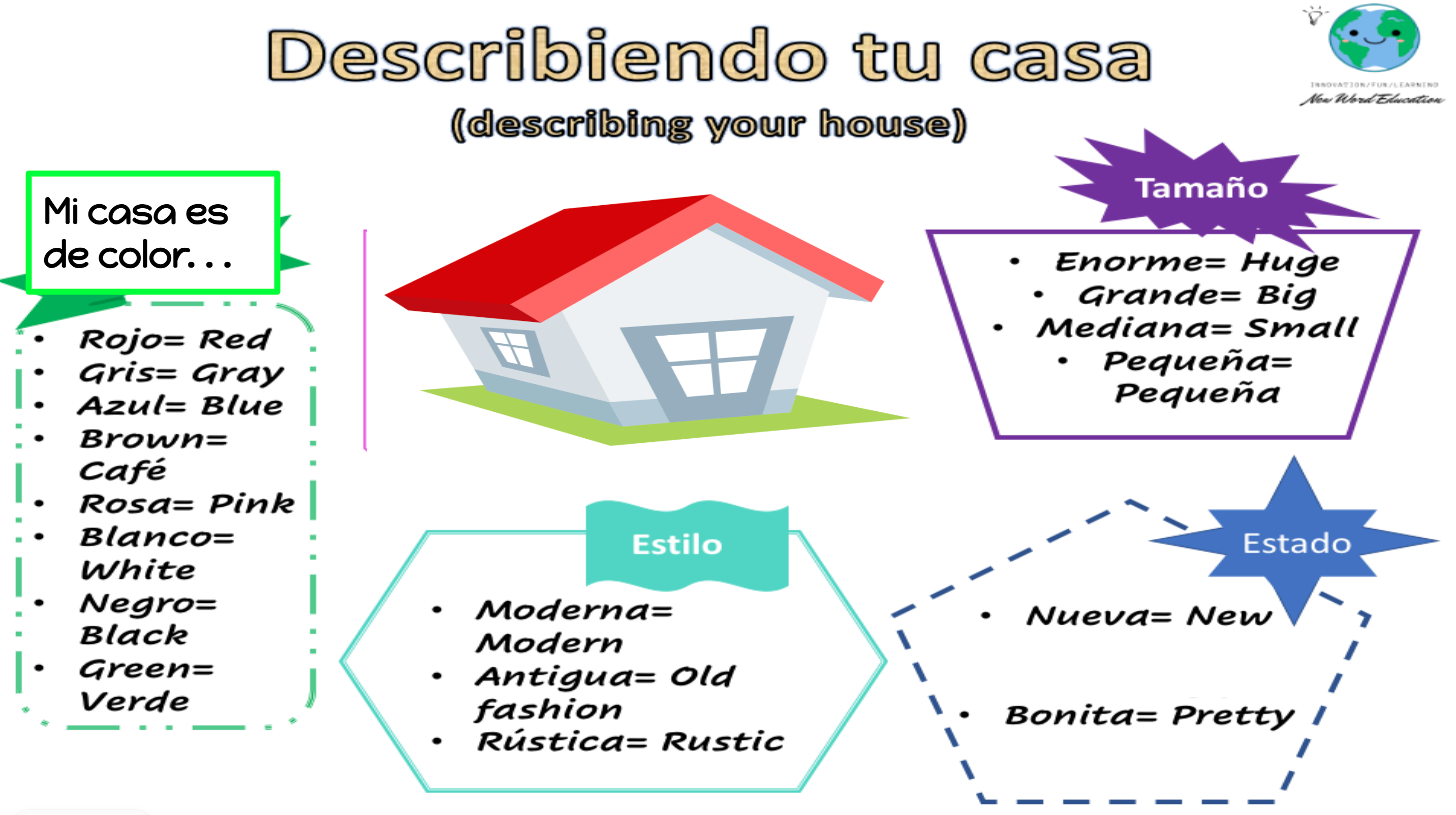 Descripción de tu casa - Grace Moreyra | Library | Formative