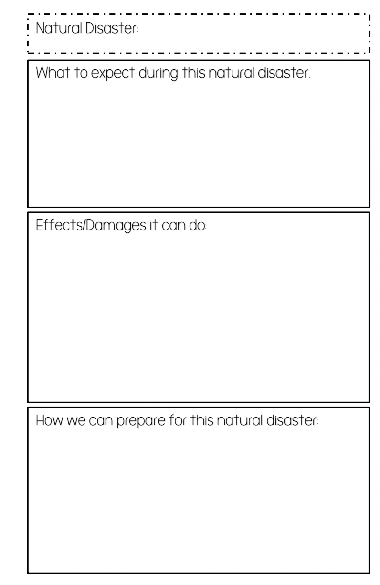 Natural Disaster Research - Kadie Birch | Library | Formative