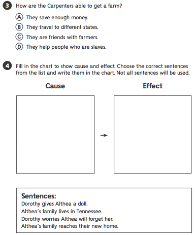 Wonders Unit 5 Week 2 - Cynthia Mendoza | Library | Formative