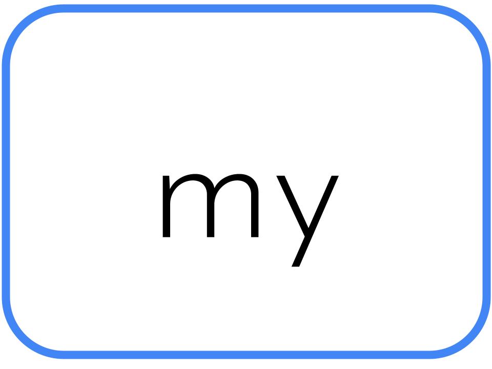 Fry: 51-75 - Formative Library | Library | Formative