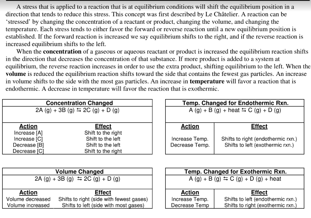 Equilibrium - Anne Elizabeth Franck | Library | Formative