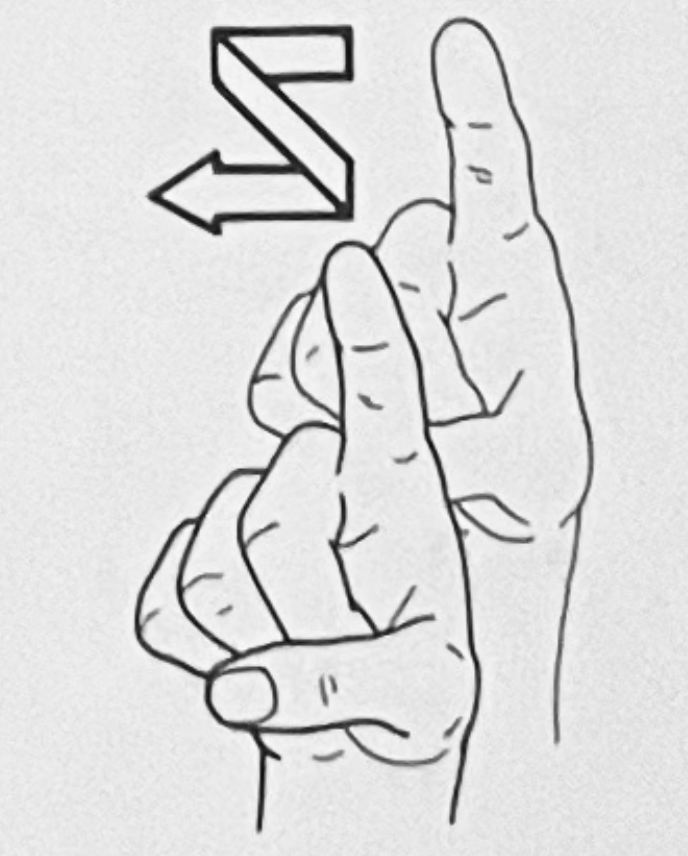 ASL Letter Identification - AMANDA LANDERS | Library | Formative