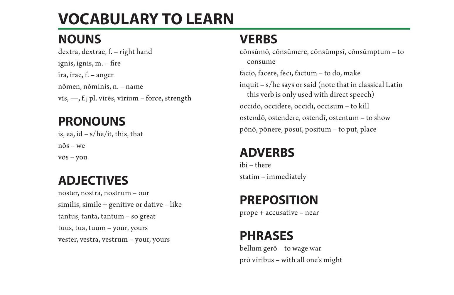 LNM1 Ch 12 Vocabulary and Ex 2: Derivatives - Michael Garcia | Library ...