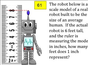 Scale Factor/Scale Drawings - LINDSEY RENEE Tamplin | Library | Formative
