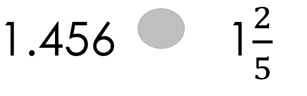Comparing and Ordering Fractions and Decimals SOL 5.2b - Elizabeth ...