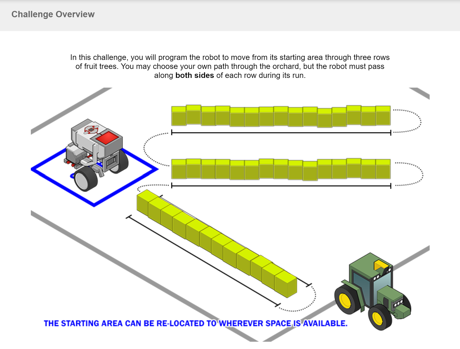 ⚙️ EV3 101: #08 - Challenge 2: 🚜 Autonomous Tractor (Turns) - Matthew ...