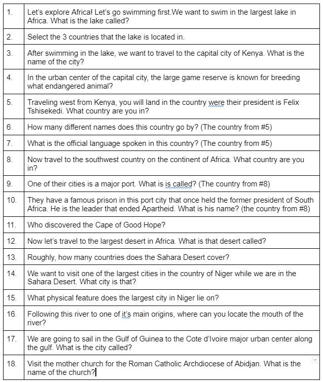 Africa Scavenger Hunt - Brett Butler | Library | Formative