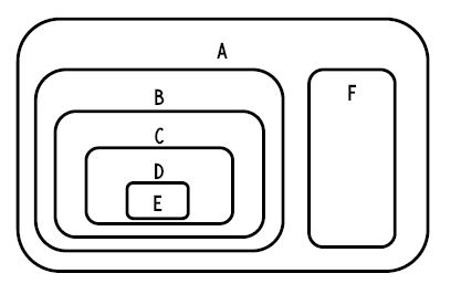 Numerical Representations - Gary Schottle | Library | Formative