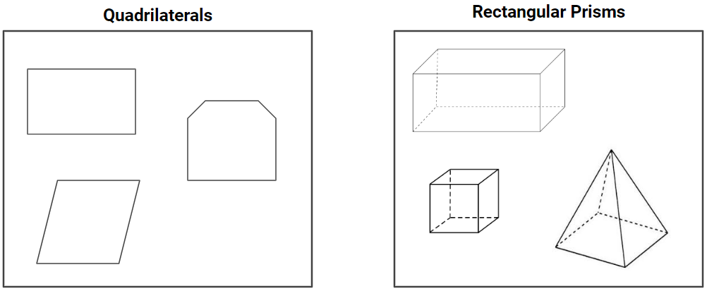 CBA 2 Review - NICHOLAS GLAESER | Library | Formative