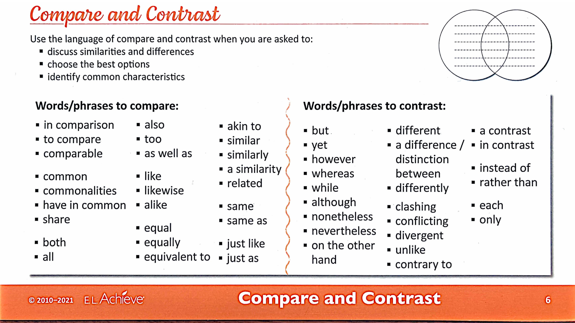 Thesis Statement vs. Claim - Cinco Delgado | Library | Formative