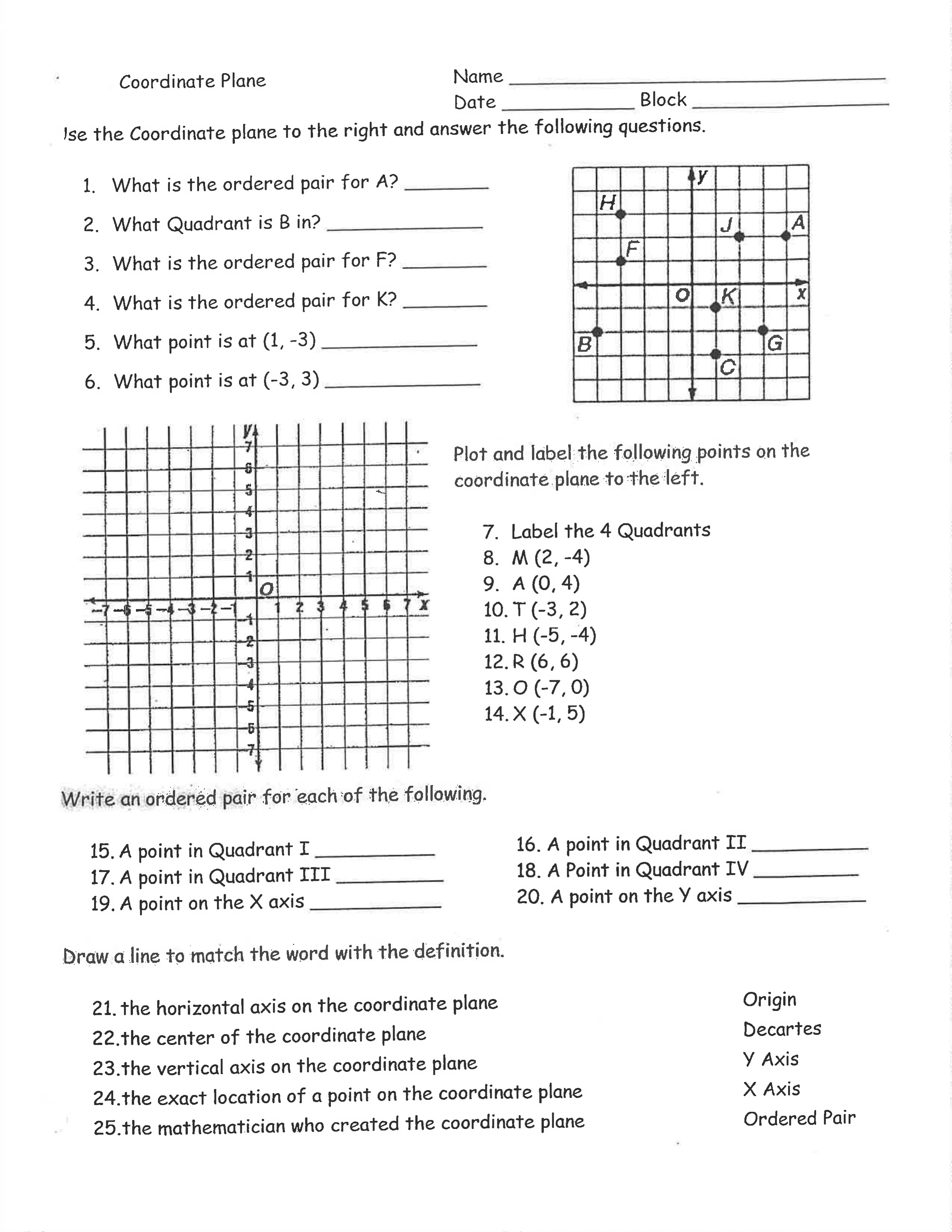Unit 2B Homework 1: Coordinate Plane - Katherine Kisby | Library ...