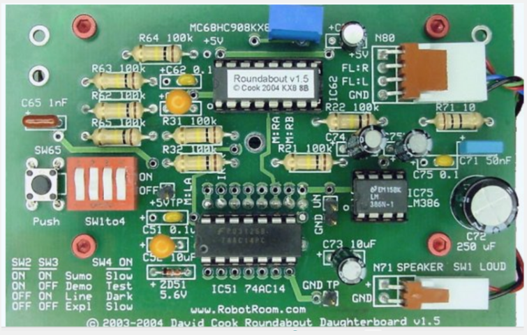 Electricity in the home - shannon bruce | Library | Formative