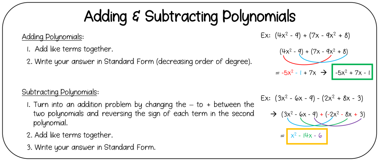 Polynomials Practice - Meghan Rhymes | Library | Formative