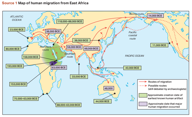 1.1 Human Adaptation and Migration in the Paleolithic World Sources ...