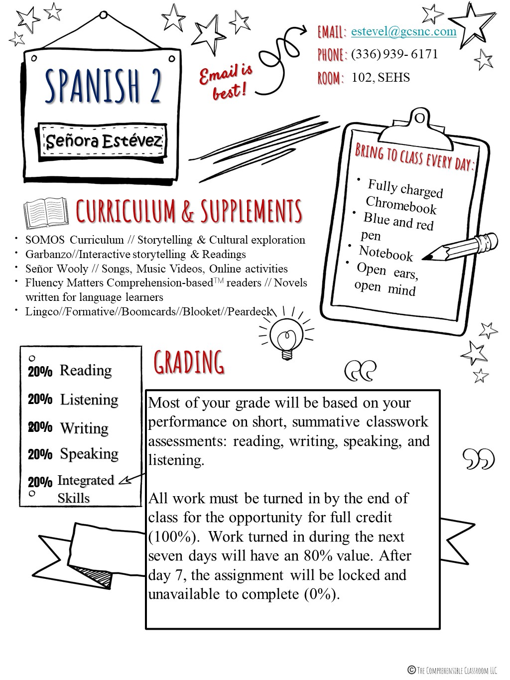 Spanish II Syllabus activity - Lucia Estevez Medina | Library | Formative