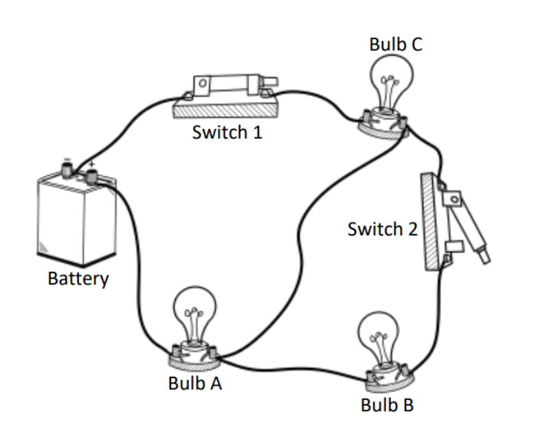 STAAR Blitz Day 4 - Circuits - NICHOLAS GLAESER | Library | Formative