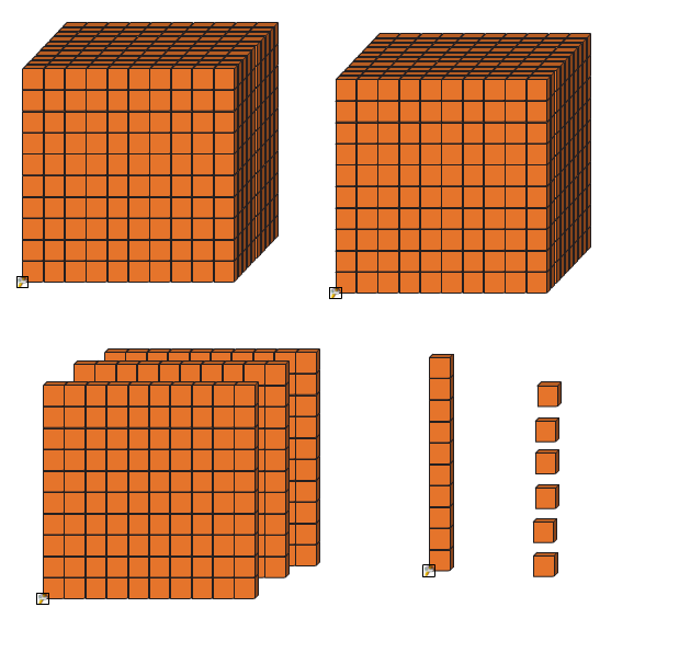 Unit 2 - Represent Decimals to the Thousandths Place - May Voltz ...